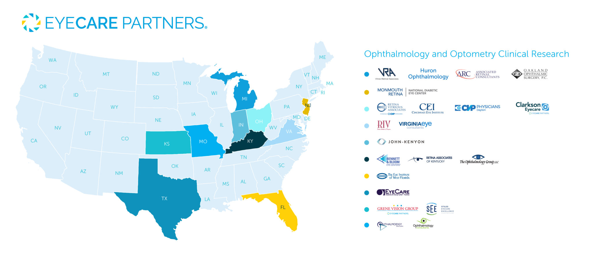 Clinical Eye Care Research EyeCare Partners - Eye Care Partners